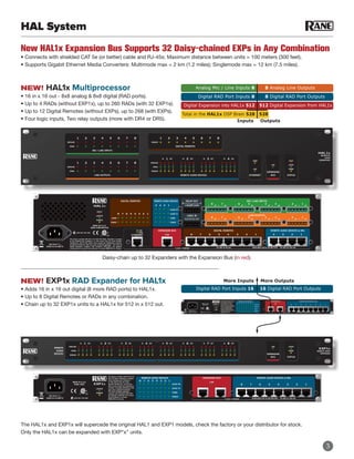 Rane full line catalog 2013 eu | PDF