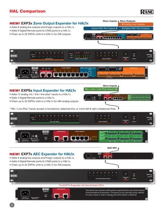 Rane full line catalog 2013 eu | PDF
