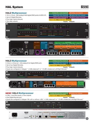Rane full line catalog 2013 eu | PDF