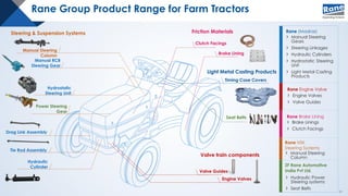 Presentation by the Rane Group (automotive) | PDF