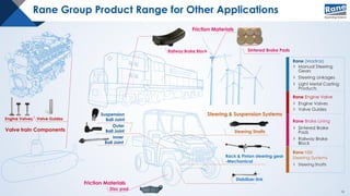 Presentation by the Rane Group (automotive) | PDF