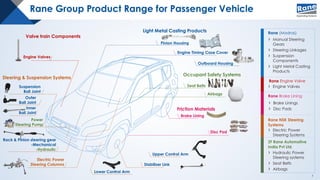 Presentation by the Rane Group (automotive) | PDF