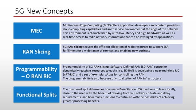 5G RAN fundamentals | PDF | Cloud Computing | Internet