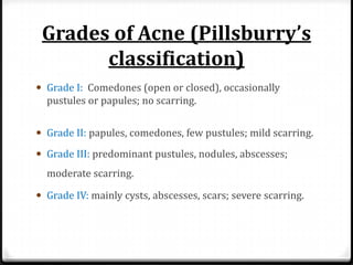 Grades Of Acne