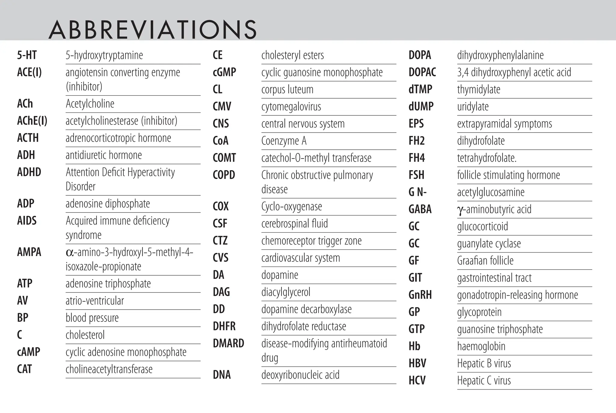 Rang and Dale Pharmacology Flashcards.pdf