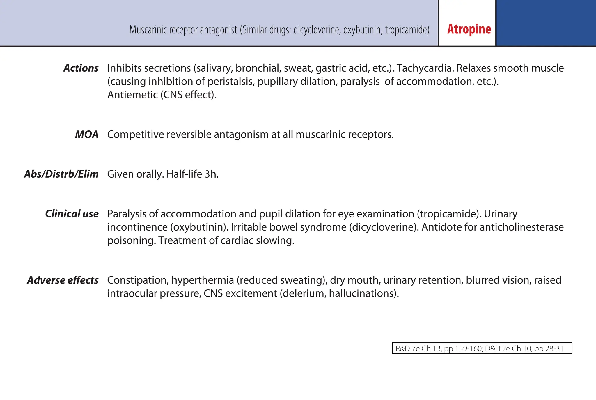 Rang and Dale Pharmacology Flashcards.pdf