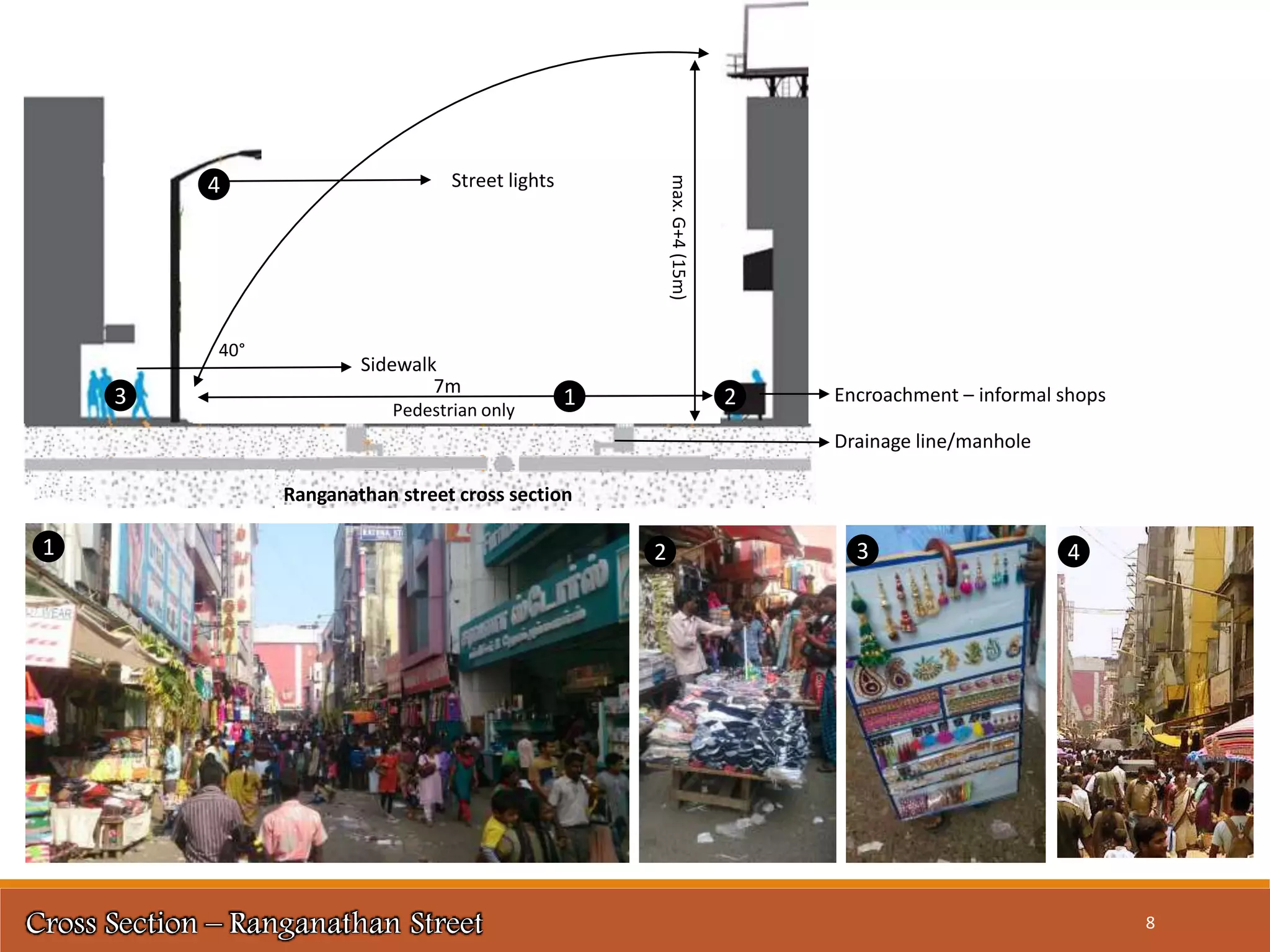 Ranganthan street,T.Nagar - Urban Design | PPTX