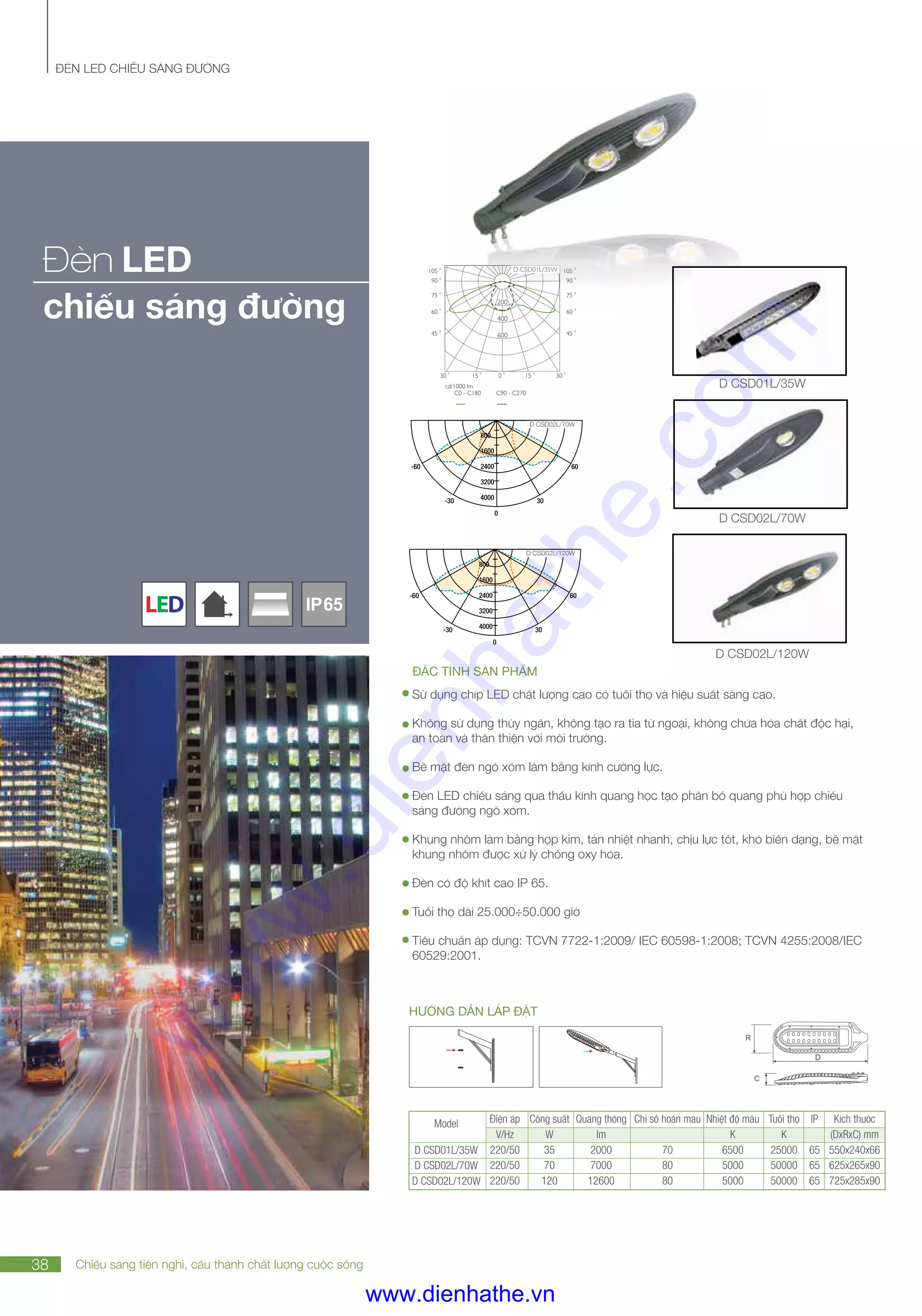 Rang dong catalogue bong-den_led_rangdong | PDF