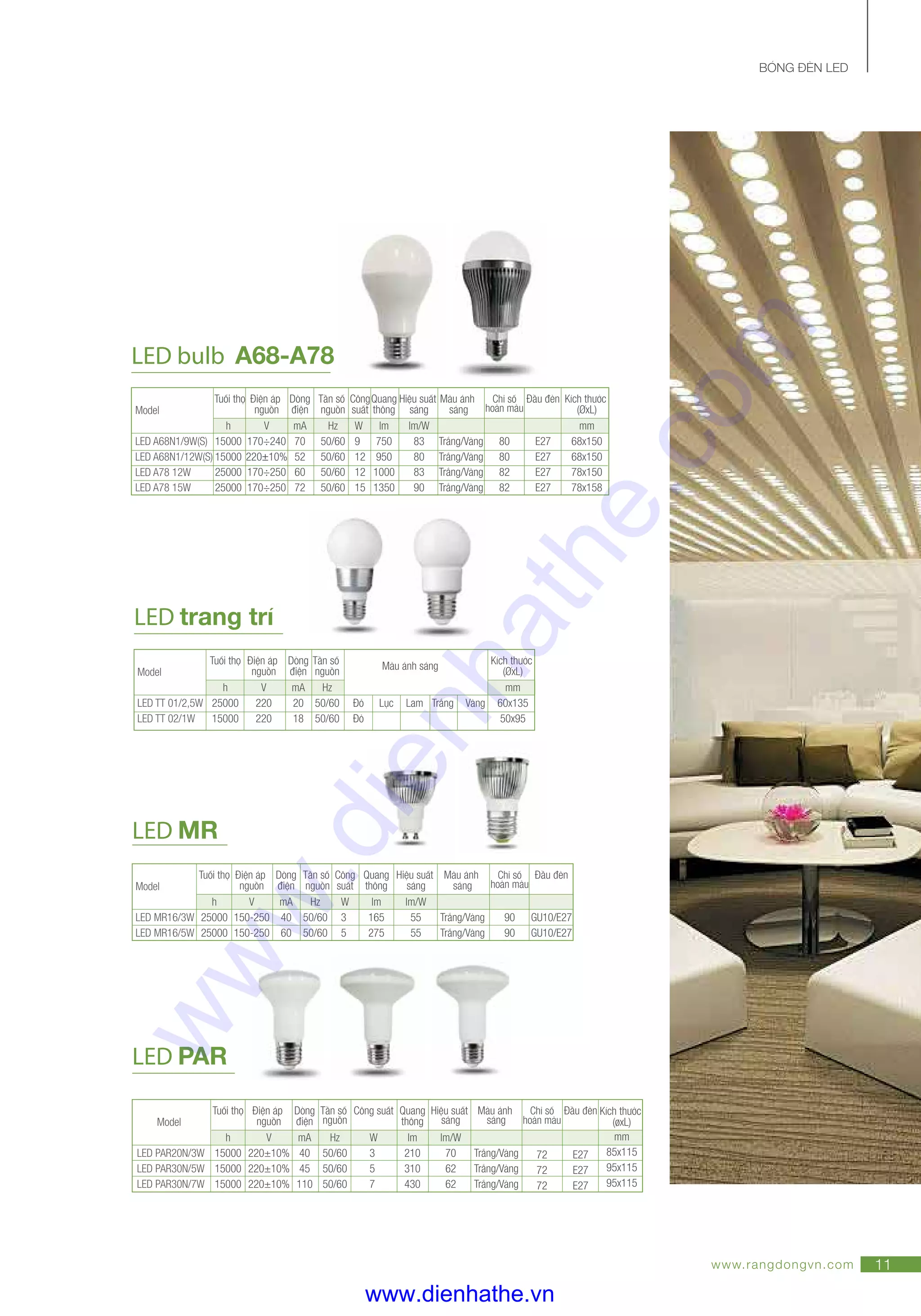 Rang dong catalogue bong-den_led_rangdong | PDF