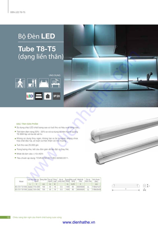 Rang dong catalogue bong-den_led_rangdong | PDF