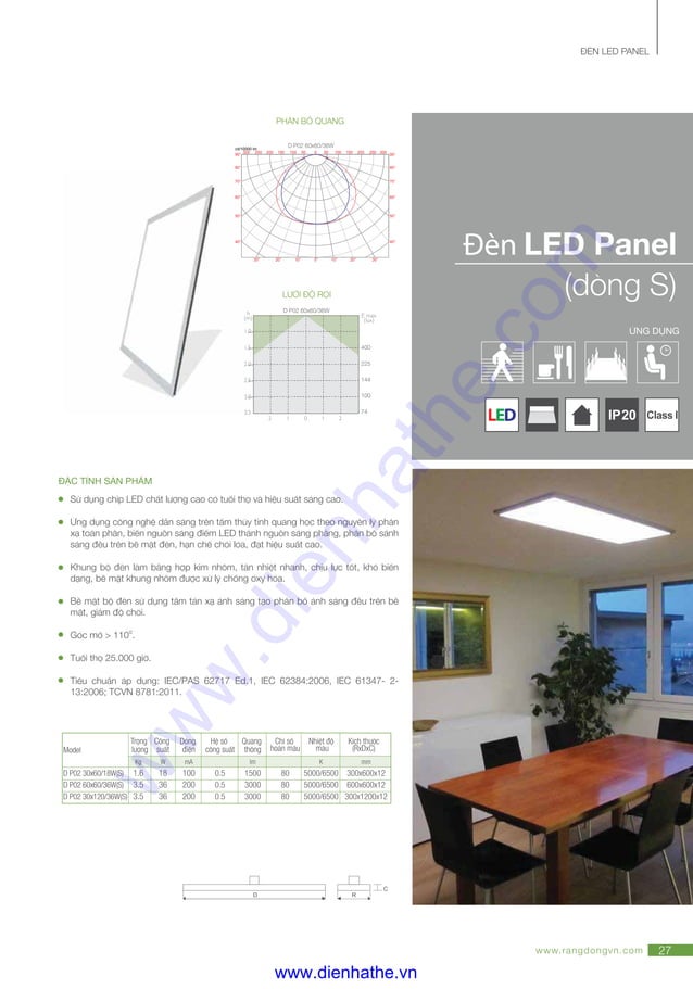 Rang dong catalogue bong-den_led_rangdong | PDF