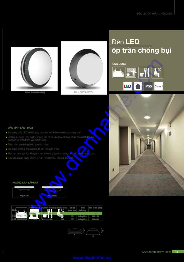 Rang dong catalogue bong-den_led_rangdong | PDF