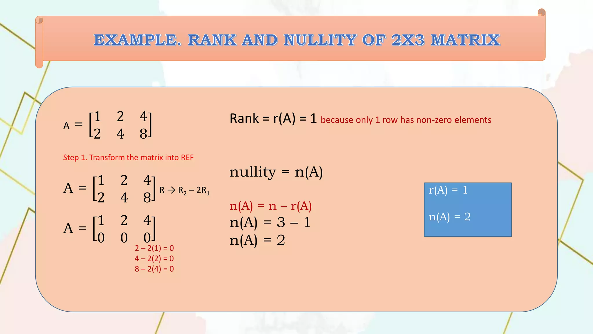 Range-NUllity-and-Rank.pptx