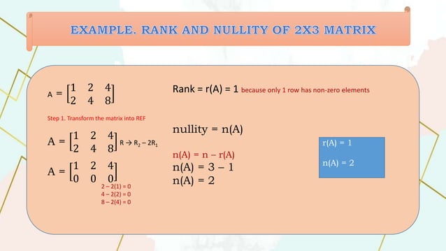 Range-NUllity-and-Rank.pptx