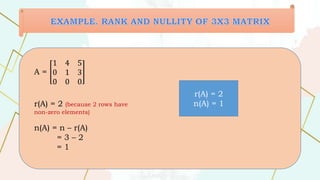 Range-NUllity-and-Rank.pptx