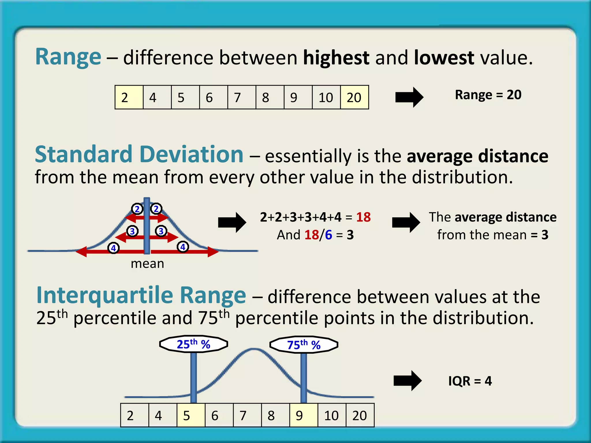 Range stdev-iqr (jejit+practice) | PPT