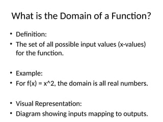 Range_and_Domain_Presentation_Updated.pptx