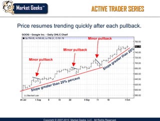 Range Bound or Trending - The Best Way Traders Can Determine Market ...
