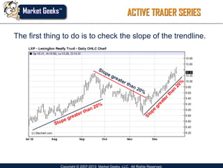 Range Bound or Trending - The Best Way Traders Can Determine Market ...