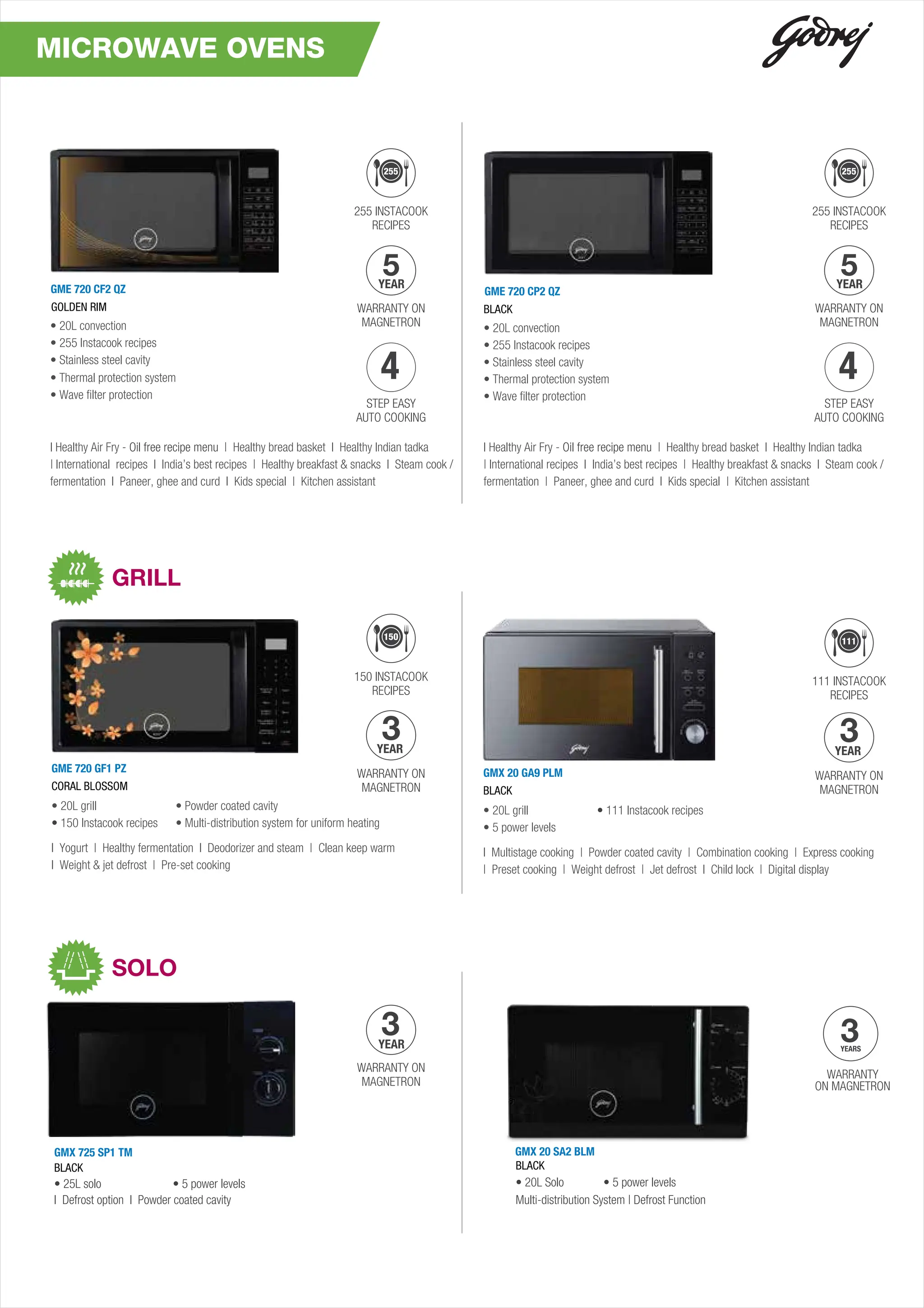 RANGE CATALOGUE 2024_mobile innnn.nedded for thid | PDF
