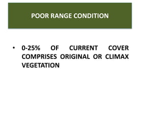 RANGE CONDITION AND TREND.pptx