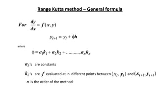 Range Kutta methods.pptx
