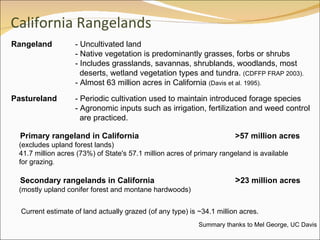 Rangeland Carbon Sequestration In California | PPT | Agriculture ...