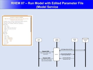 Rangeland hydrology and erosion model | PPT