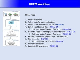 Rangeland hydrology and erosion model | PPT