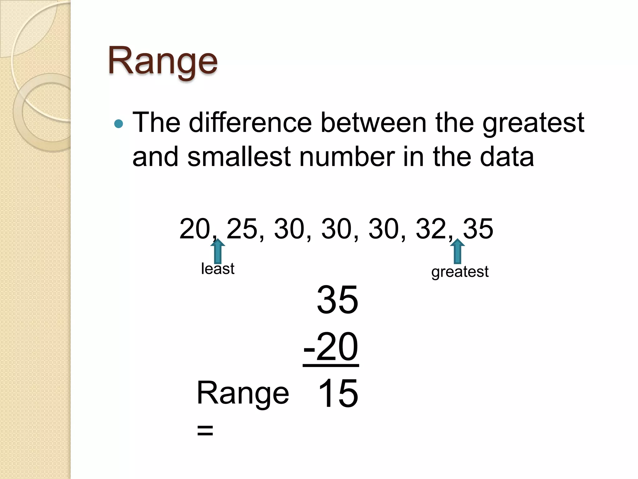 Range, median, and mode | PPT