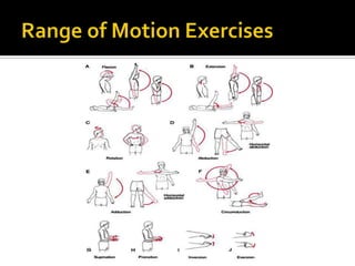 Range of motion | PPTX