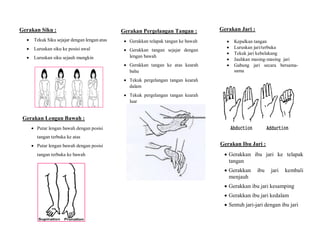 RANGE OF MOTION.pdf