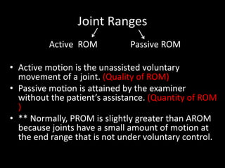Functional Range Of Motion Testing