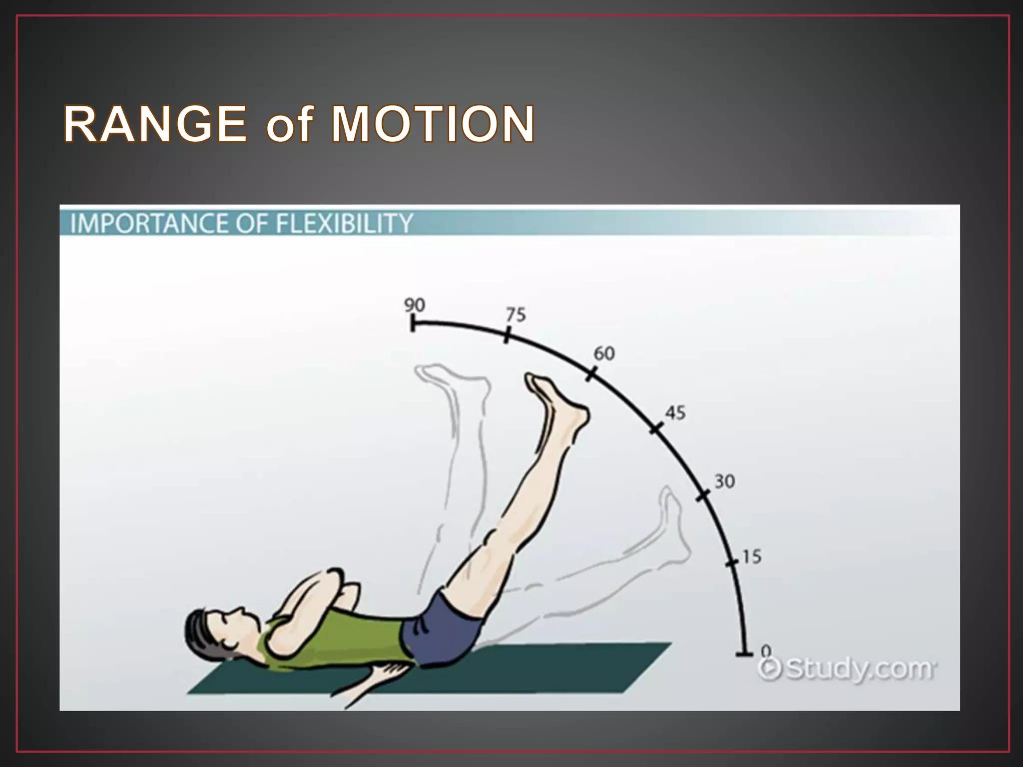 Range of motion chap 3 | PPTX