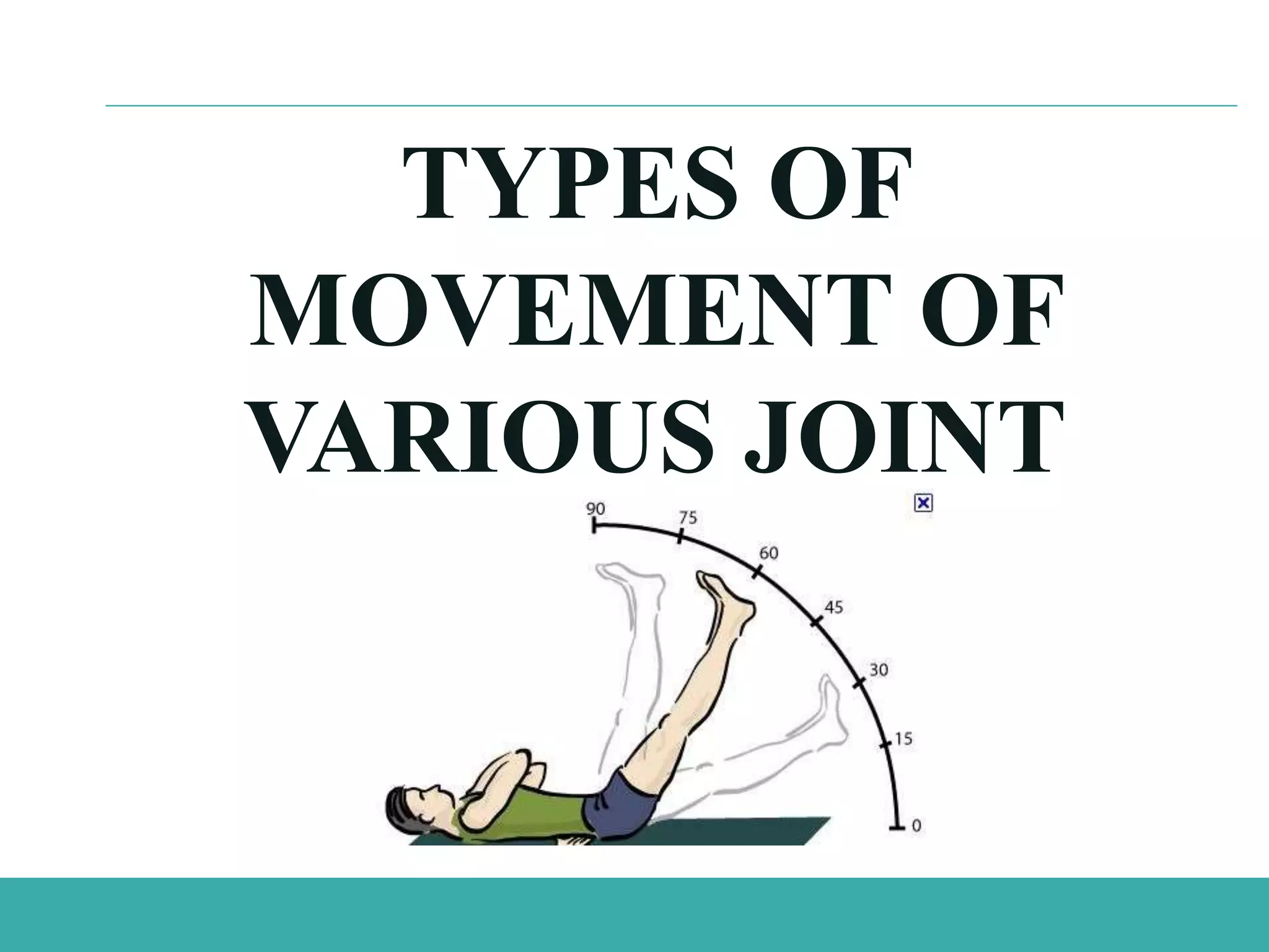 Range of motion exercises | PPTX