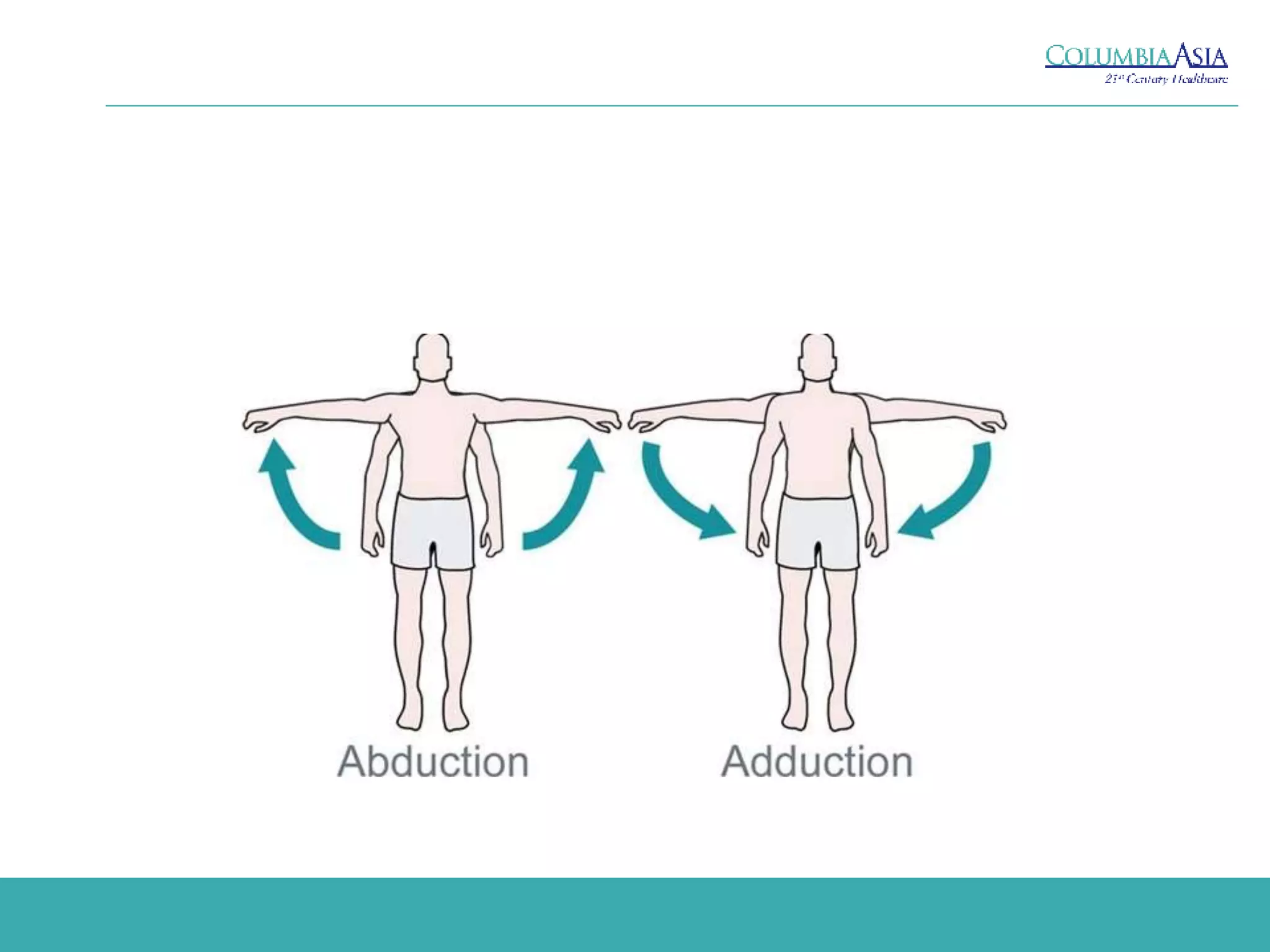 Range of motion exercises | PPTX