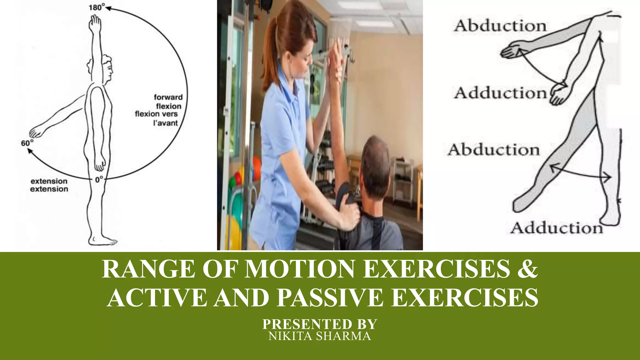 Range of motion exercises & | PPTX
