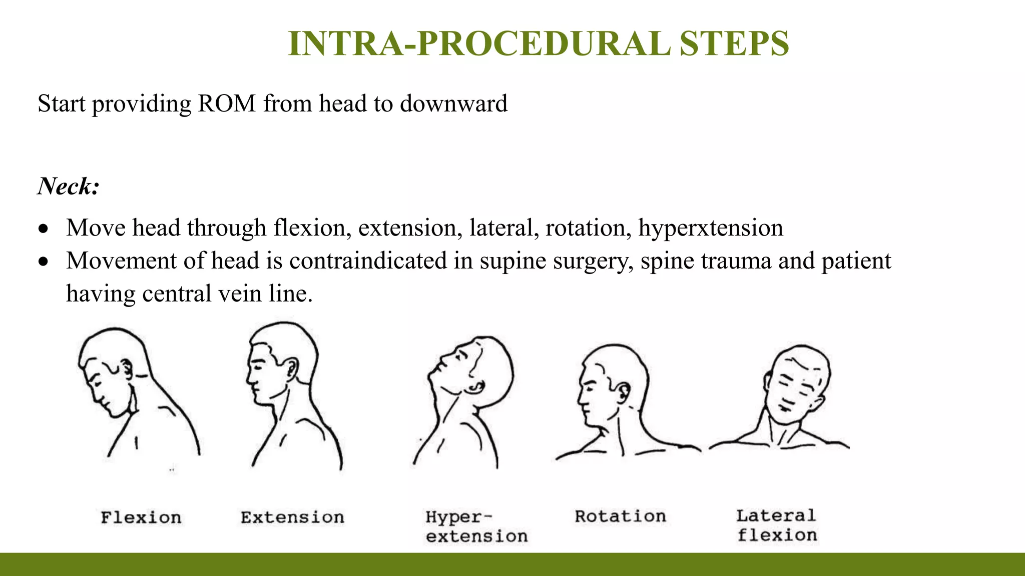 Range of motion exercises & | PPTX