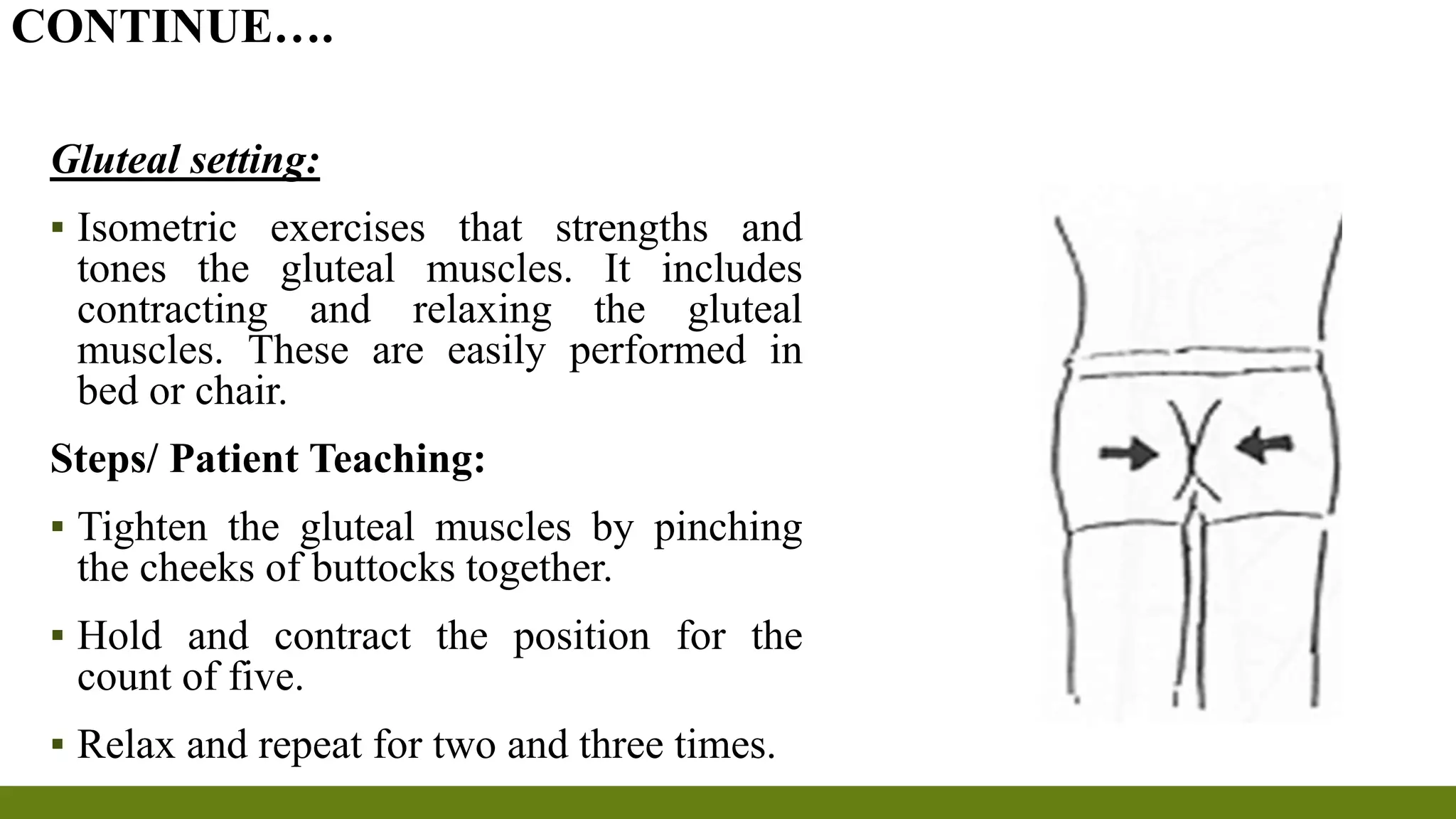 Range of motion exercises & | PPTX