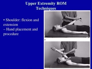 Upper Extremity Range Of Motion Exercises