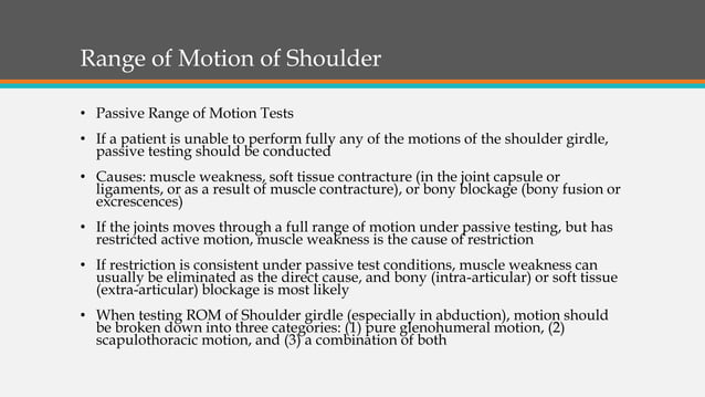 Range of Motion of Upper Limb.pptx