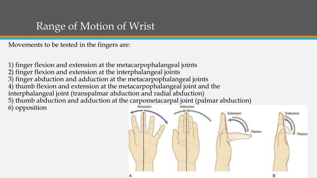 Range of Motion of Upper Limb.pptx