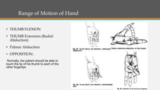 Range of Motion of Upper Limb.pptx