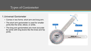 Range of Motion of Upper Limb.pptx