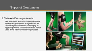 Range of Motion of Upper Limb.pptx