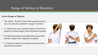 Range of Motion of Upper Limb.pptx