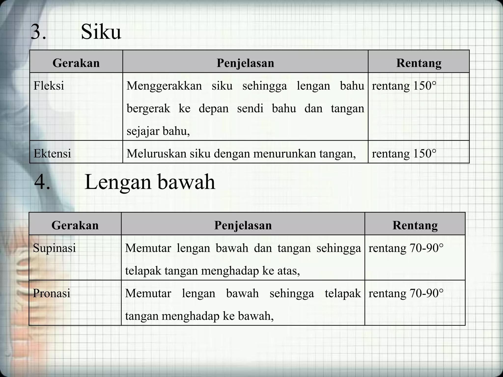 Range of motion ( ROM ) by Verar | PPTX