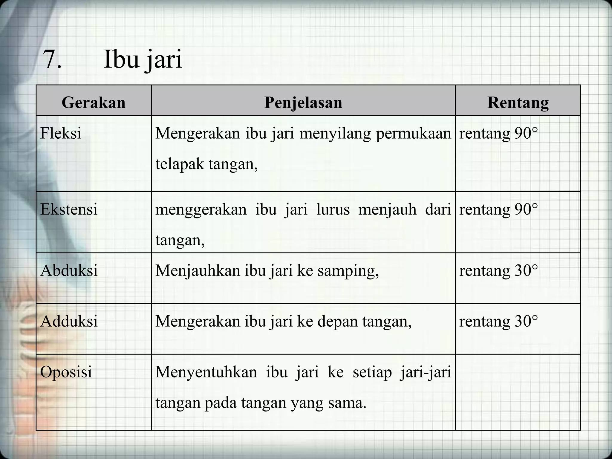 Range of motion ( ROM ) by Verar | PPTX