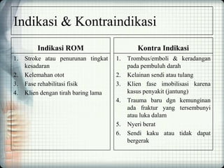 Range of motion ( ROM ) by Verar | PPTX