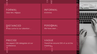 Range of Tones in Business Writing to help Writing Business Letter | PPT